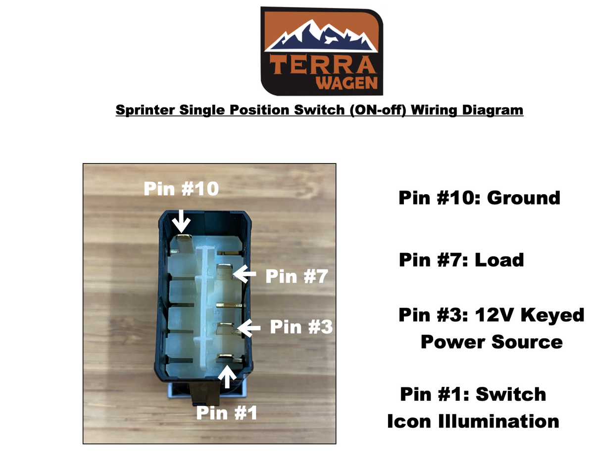 OEM Dash Switch for Sprinter 907 - Includes Plug and Terminals ...
